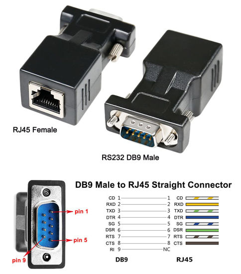 GetUSCart- DTech DB9 to RJ45 Serial Adapter RS232 Male to RJ-45 Female Ethernet Converter ...