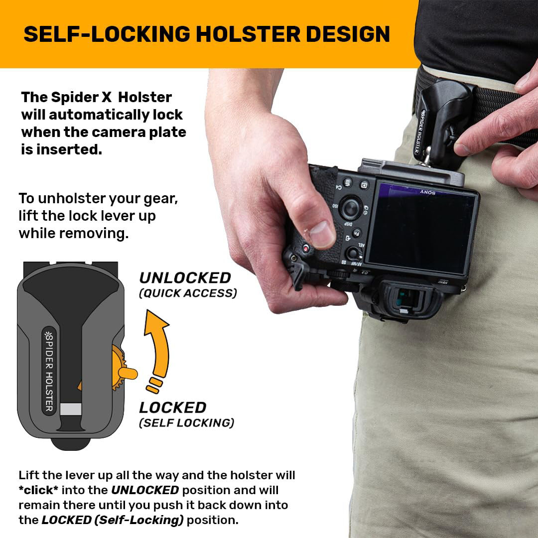 GetUSCart- Spider Holster - Spider X Camera Holster Set for Carrying a ...