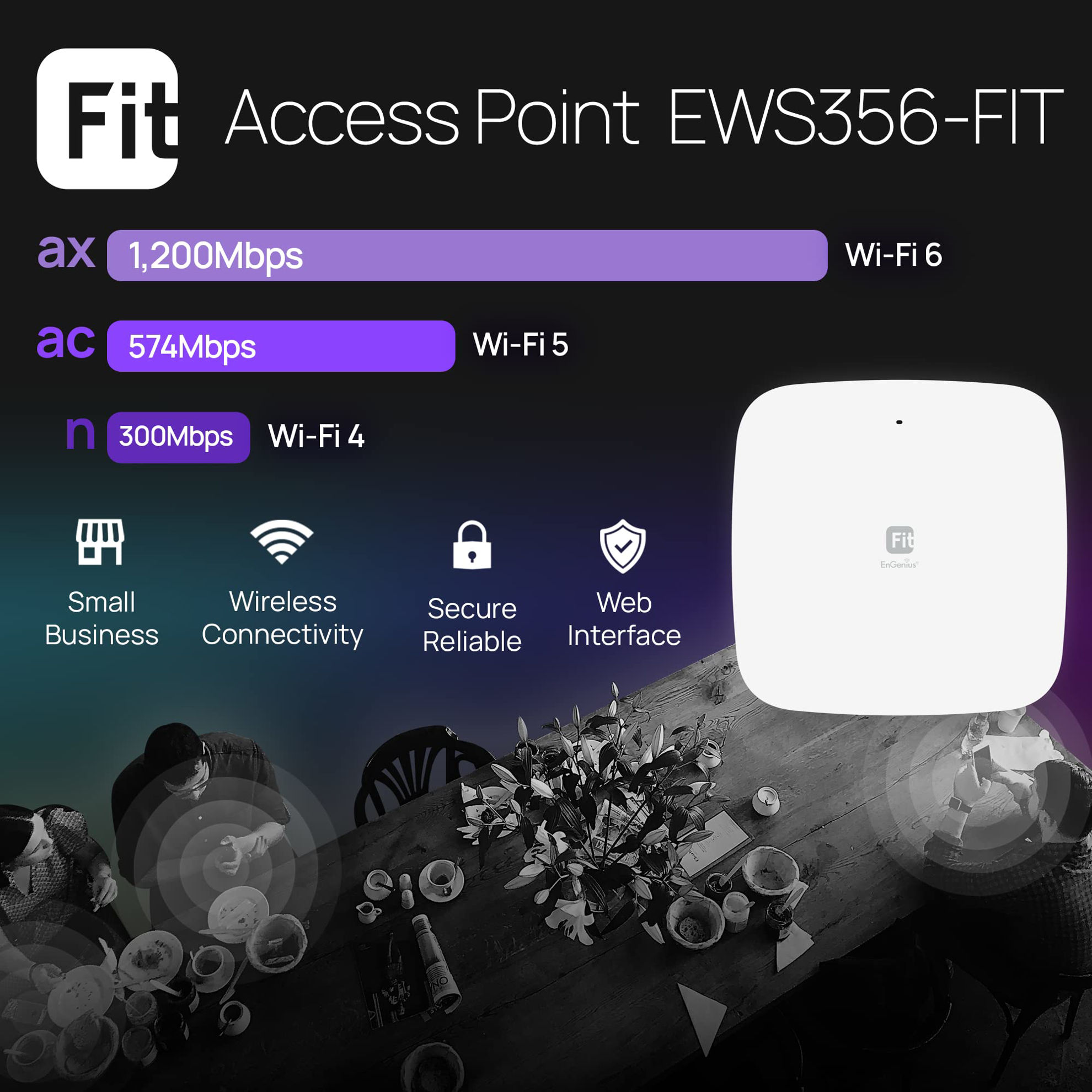GetUSCart- EnGenius Fit Wireless Access Point (EWS356-FIT) | True Wi-Fi ...