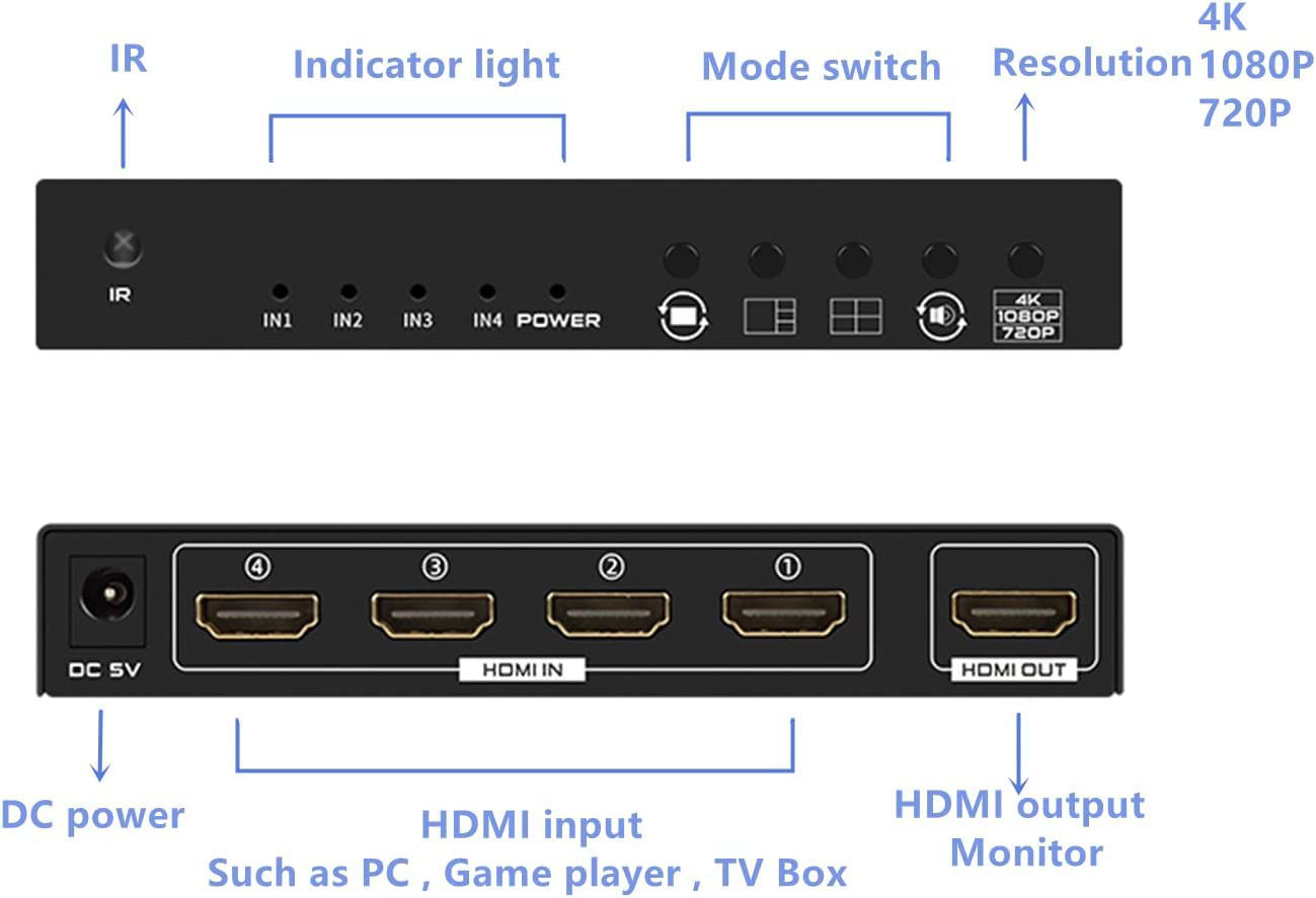 GetUSCart- 4K HDMI Multi Viewer Switch 4x1, Quad Seamless HDMI Switcher ...
