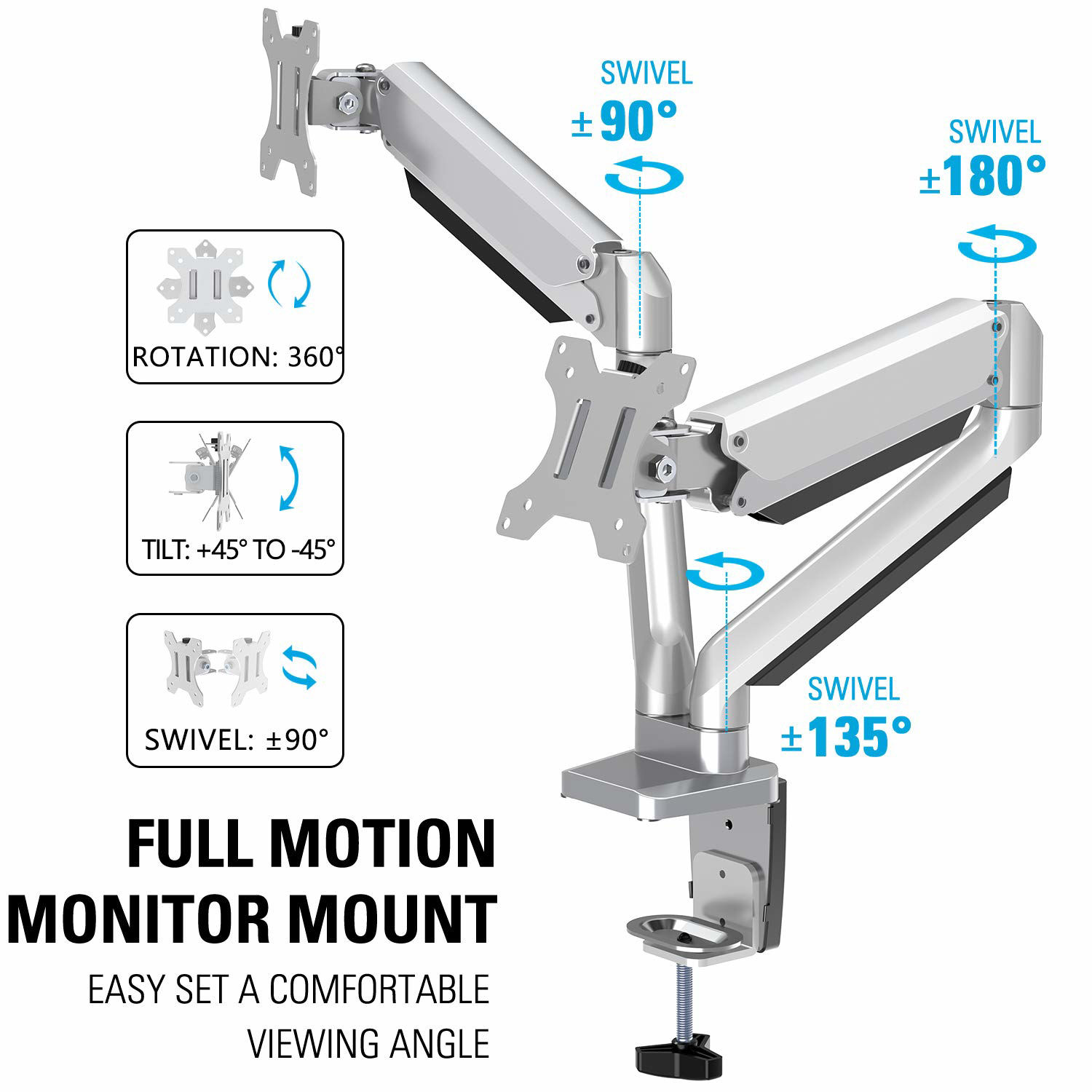 GetUSCart- MOUNTUP Dual Monitor Desk Mount, Die-Cast Aluminum Fully ...