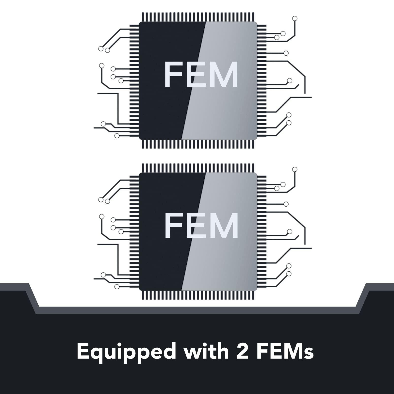 GetUSCart- Reyee WiFi Extender Booster Signal Repeater,1200 Mbps,2 FEM ...