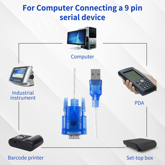 GetUSCart- EC Buying USB 2.0 to Serial 9-Pin RS232 Serial Adapter, DB-9 ...