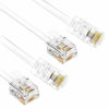 GetUSCart- RJ45 to RJ11 Cable, 2-Pack 6 Feet Phone Jack to Ethernet ...