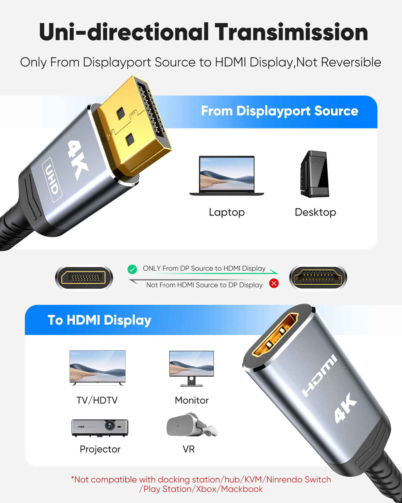 GetUSCart- Highwings 4K DisplayPort to HDMI Adapter, Uni-Directional DP 1.2 to HDMI 2.0 Nylon ...
