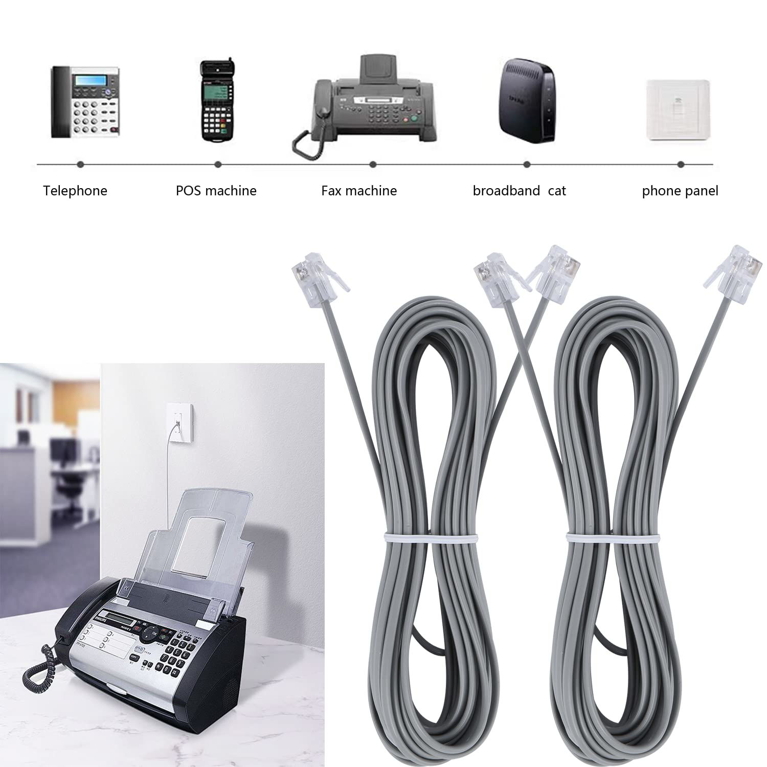 GetUSCart- LanSenSu 15-Feet Telephone landline Extension Cord Cable ...