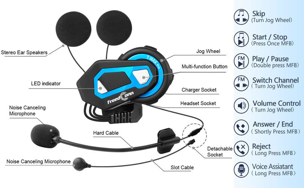 GetUSCart- FreedConn T-Max Pro V5.0 Motorcycle Helmet Bluetooth ...