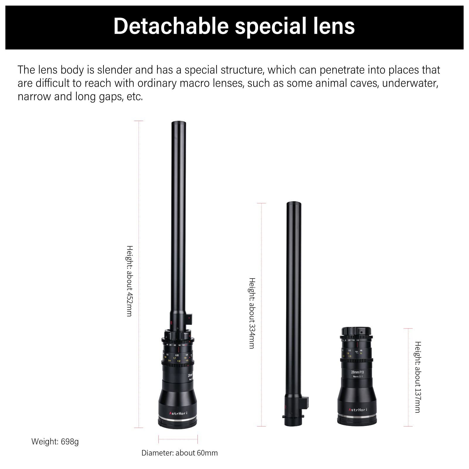 GetUSCart- AstrHori 28mm F13 2X Macro Probe Lens Full Frame Specialty ...