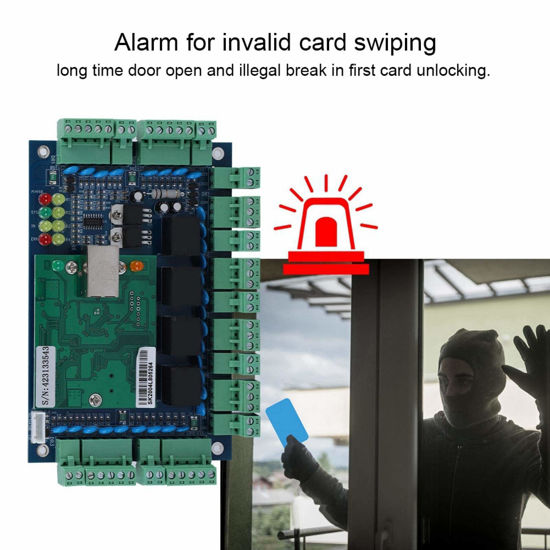 GetUSCart- Access Control, Network Tcp/ip Access Control Panel Reader ...