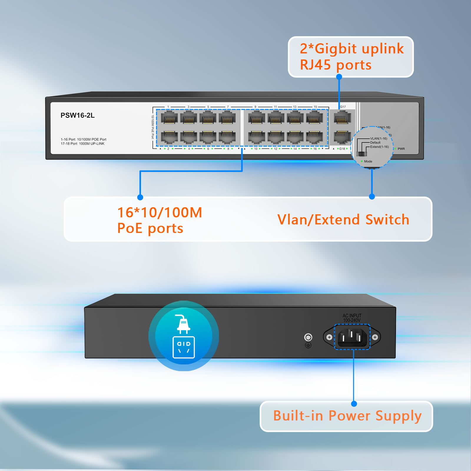 GetUSCart- Real HD 16 Port PoE Switch, 16 PoE+ 100Mbps Ports with 2 ...
