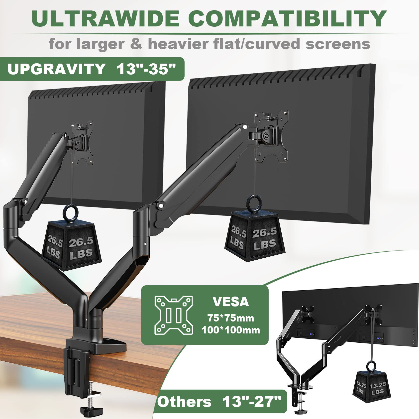 GetUSCart- UPGRAVITY Dual Monitor Mount, 2 Monitor Desk Mount for ...