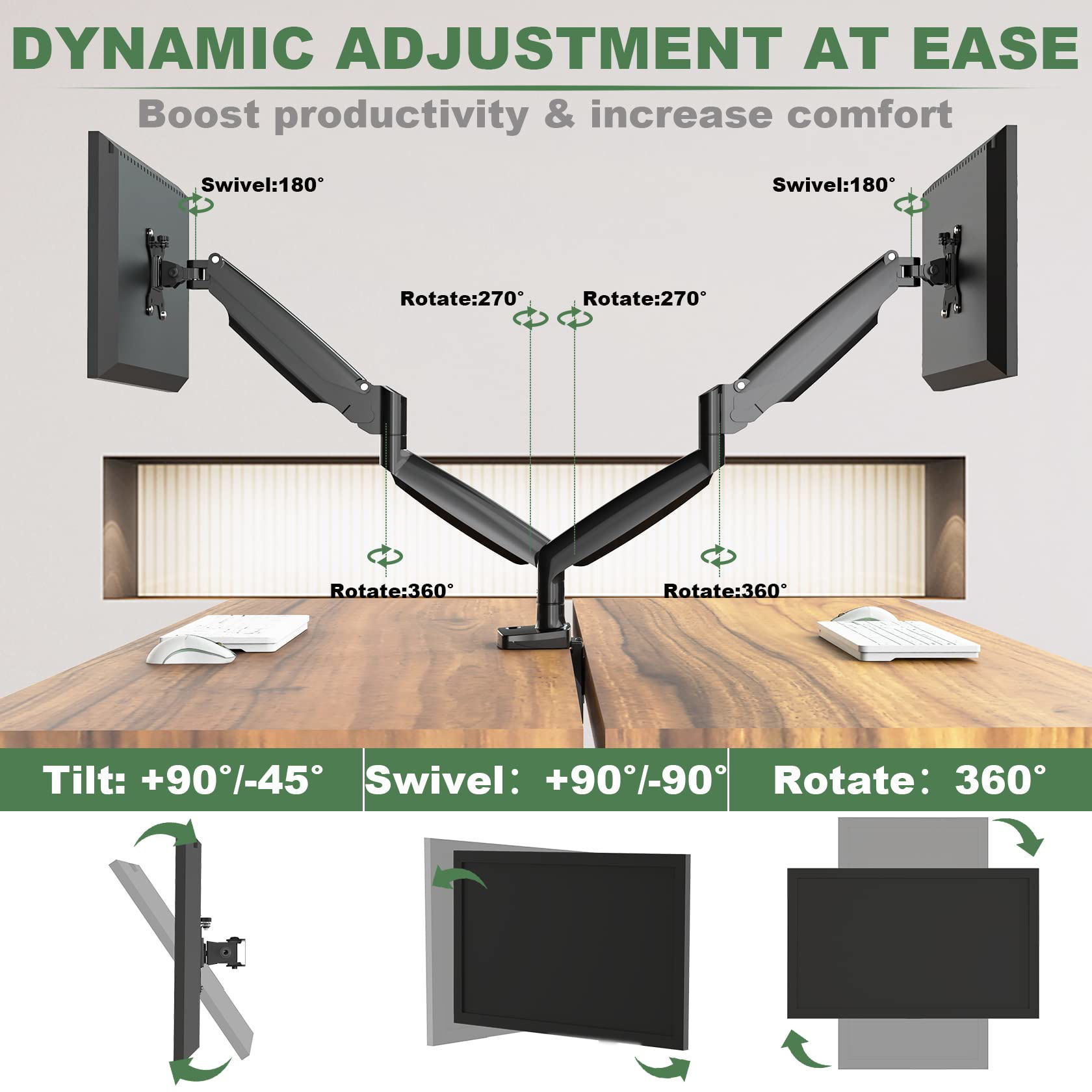GetUSCart- UPGRAVITY Dual Monitor Mount, 2 Monitor Desk Mount for ...