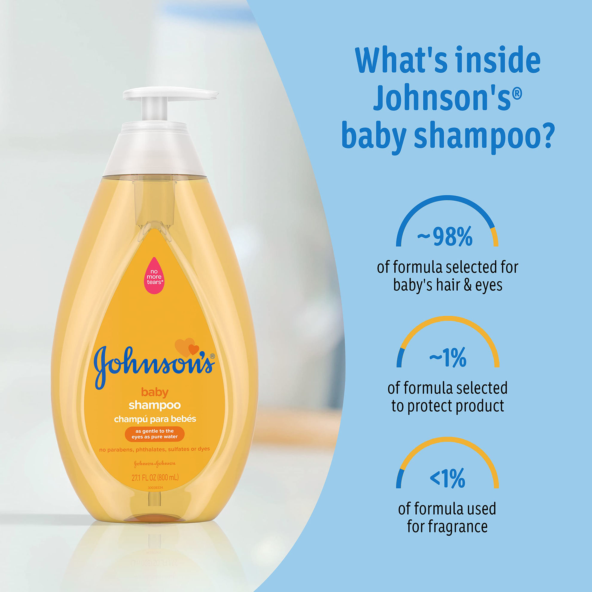 GetUSCart- Johnson's Baby Tear Free Shampoo, No Parabens/Phthalates ...