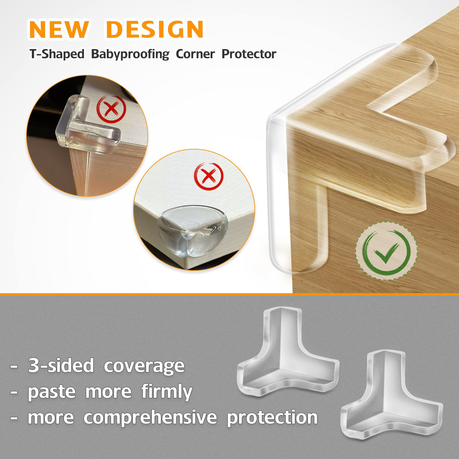 GetUSCart- 32 Pack Corner Protectors for Baby, Clear Corner Guards ...