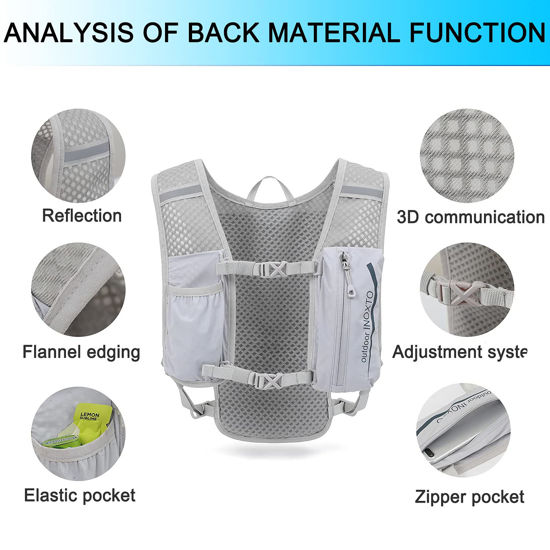 GetUSCart- INOXTO Running Hydration Vest Backpack, 1.5L, Black green BASIC