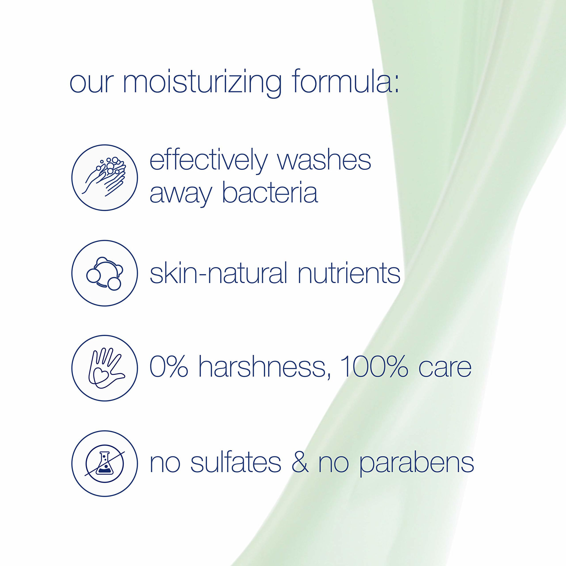 GetUSCart- Dove Refreshing Body Wash with Pump Revitalizes and ...