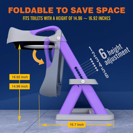 GetUSCart- SKYROKU Potty Training Toilet, New Triangular Stabilized ...