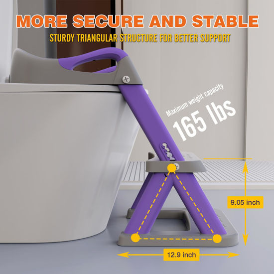 GetUSCart- SKYROKU Potty Training Toilet, New Triangular Stabilized ...