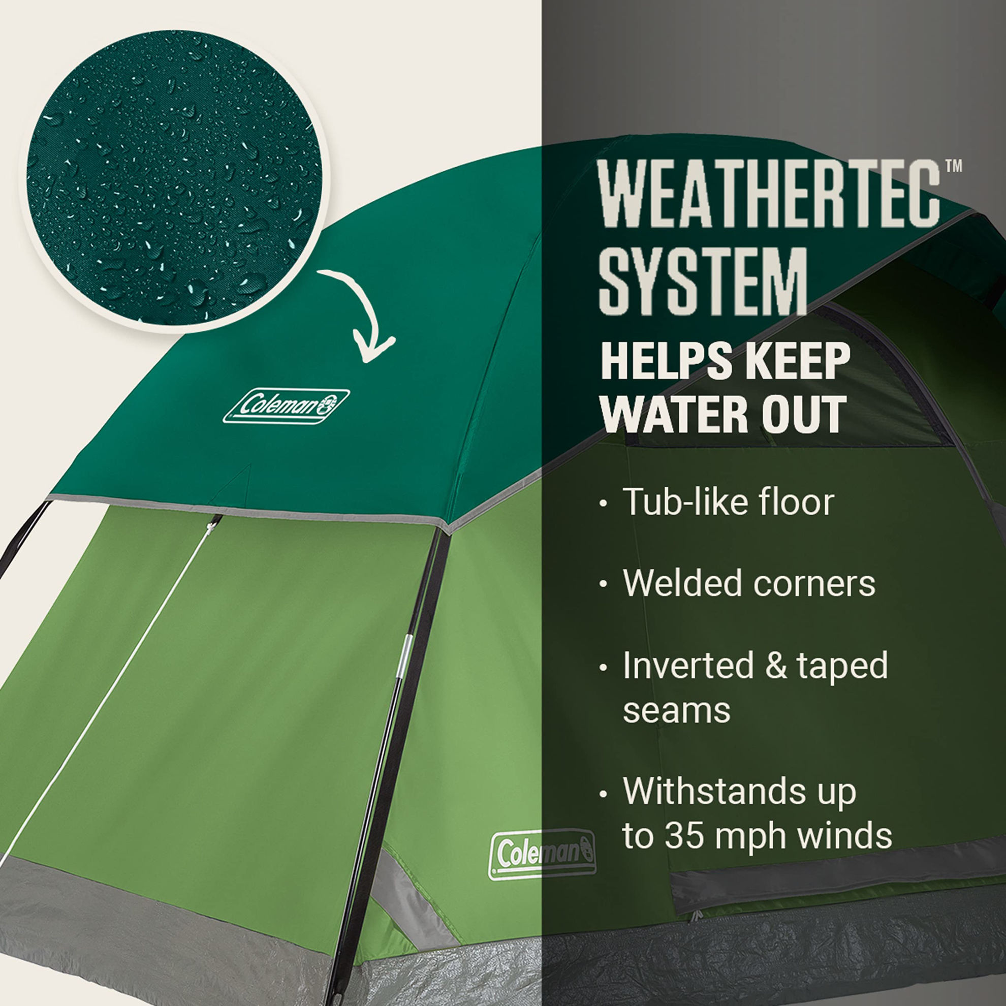 GetUSCart- Coleman Sundome Camping Tent, Available in 2, 3, 4 or 6 ...