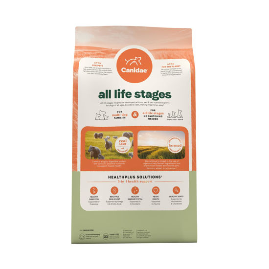 GetUSCart- Canidae All Life Stages Real Lamb & Ancient Grains Recipe ...