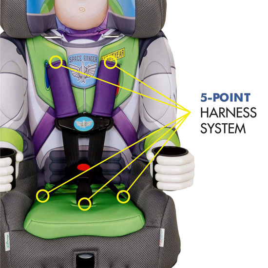 GetUSCart- KidsEmbrace 2-in-1 Forward-Facing Harness Booster Seat ...