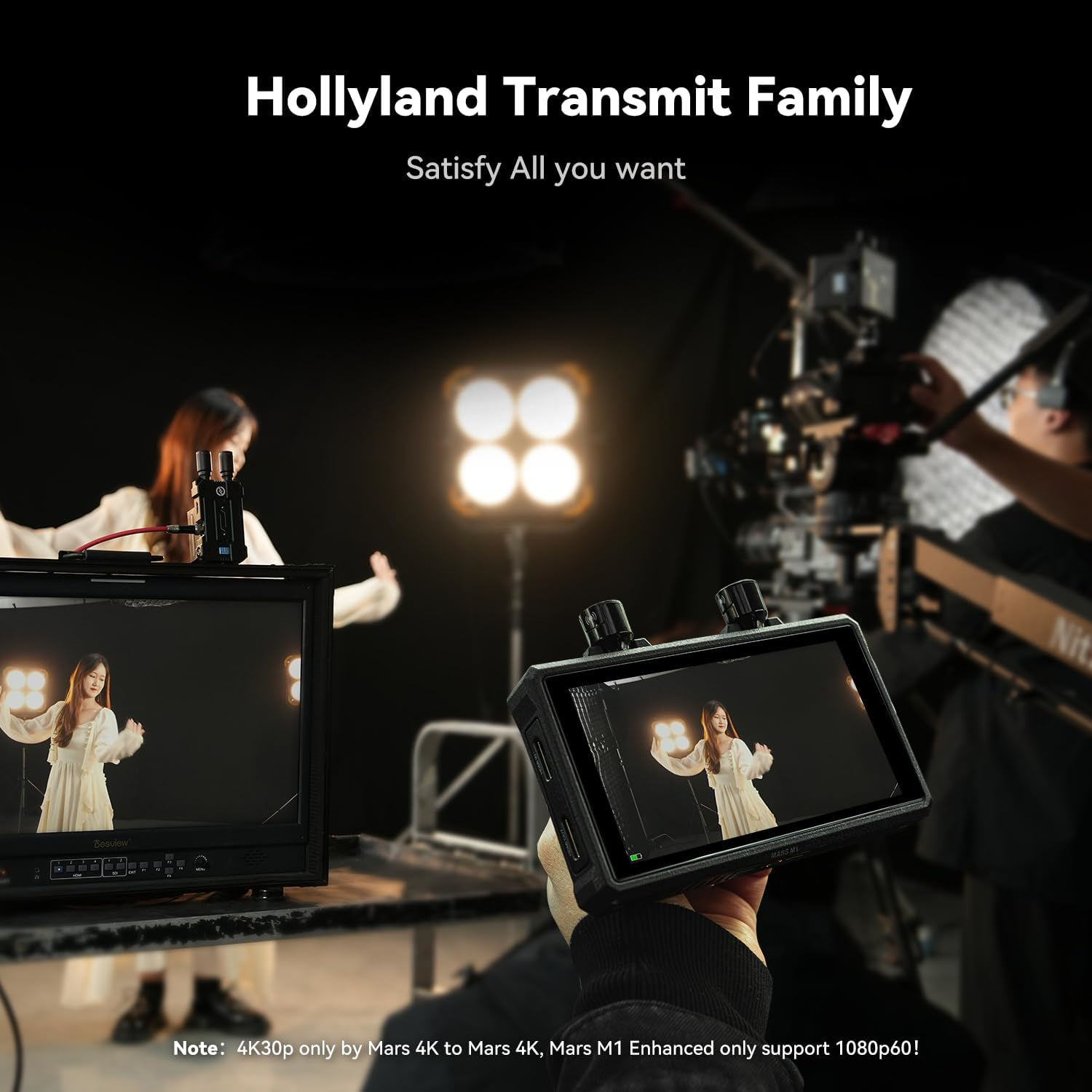 GetUSCart- Hollyland 4K Video Transmit Family - Mars 4K(TX&RX) Wireless ...