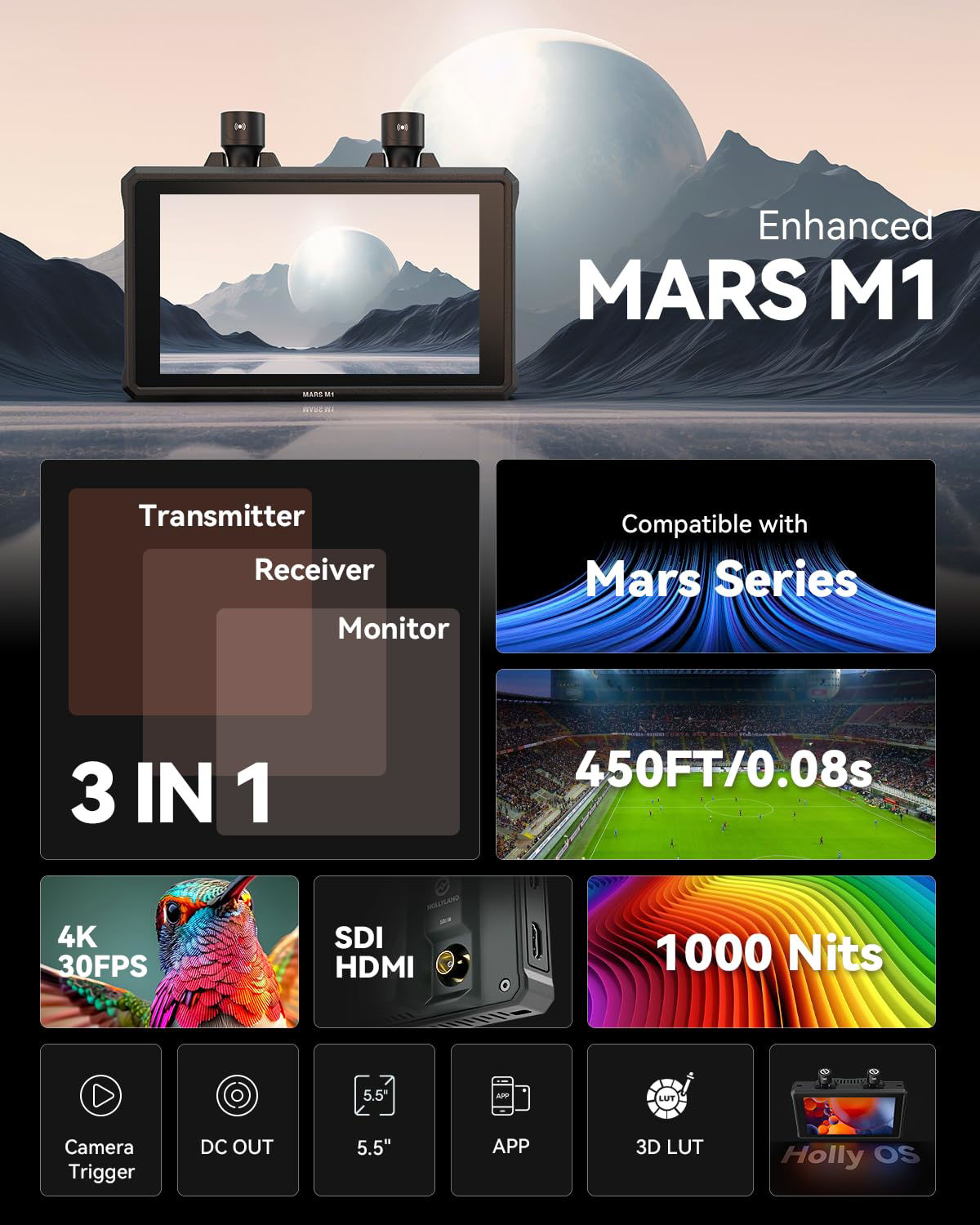 GetUSCart- Hollyland 4K Video Transmit Family - Mars 4K(TX&RX) Wireless ...