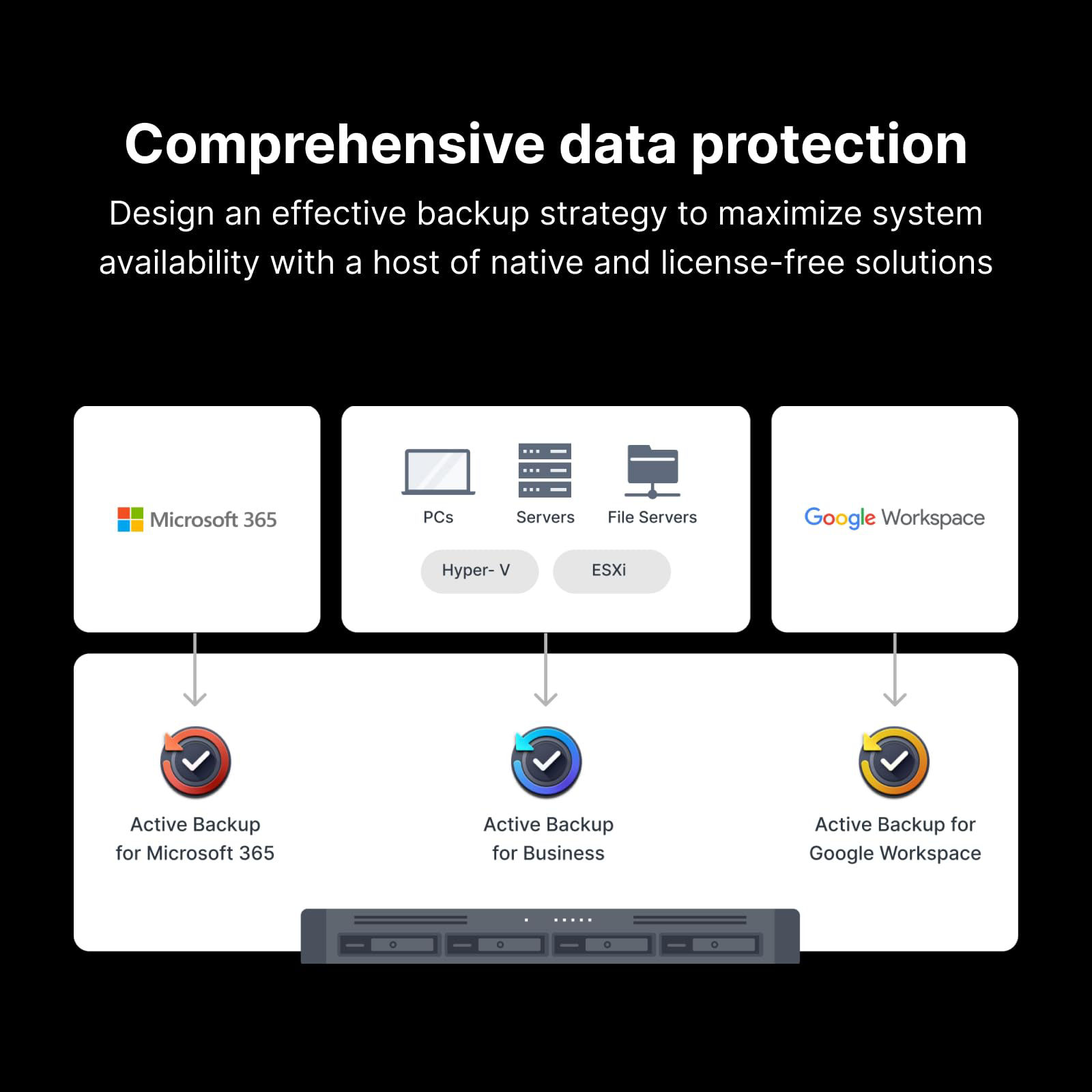 GetUSCart- Synology 4-Bay Rackmount NAS RackStation RS422+ (Diskless),Black