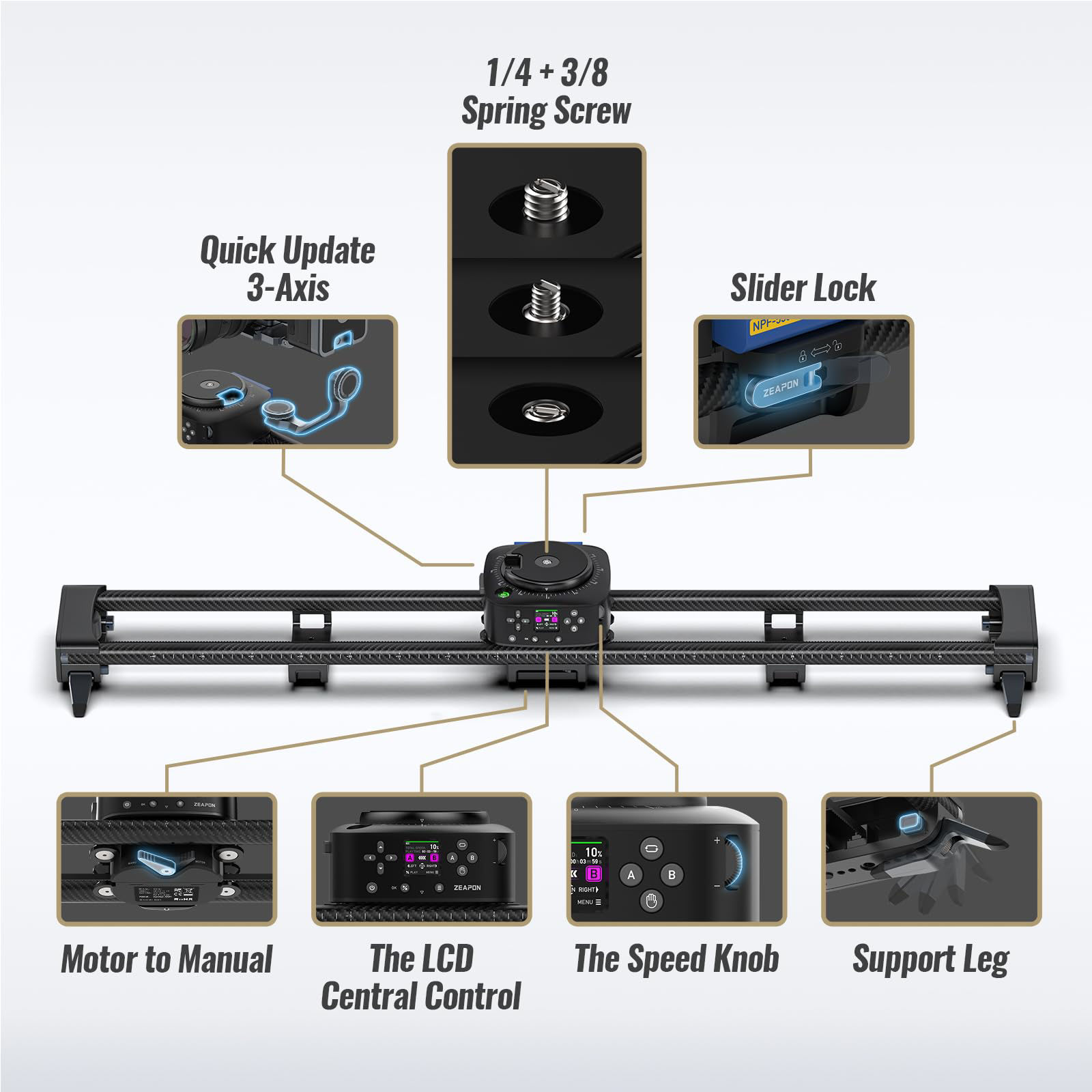 GetUSCart- Zeapon AXIS 80 (2-axis) Multi-axis Motorized Camera Slider ...