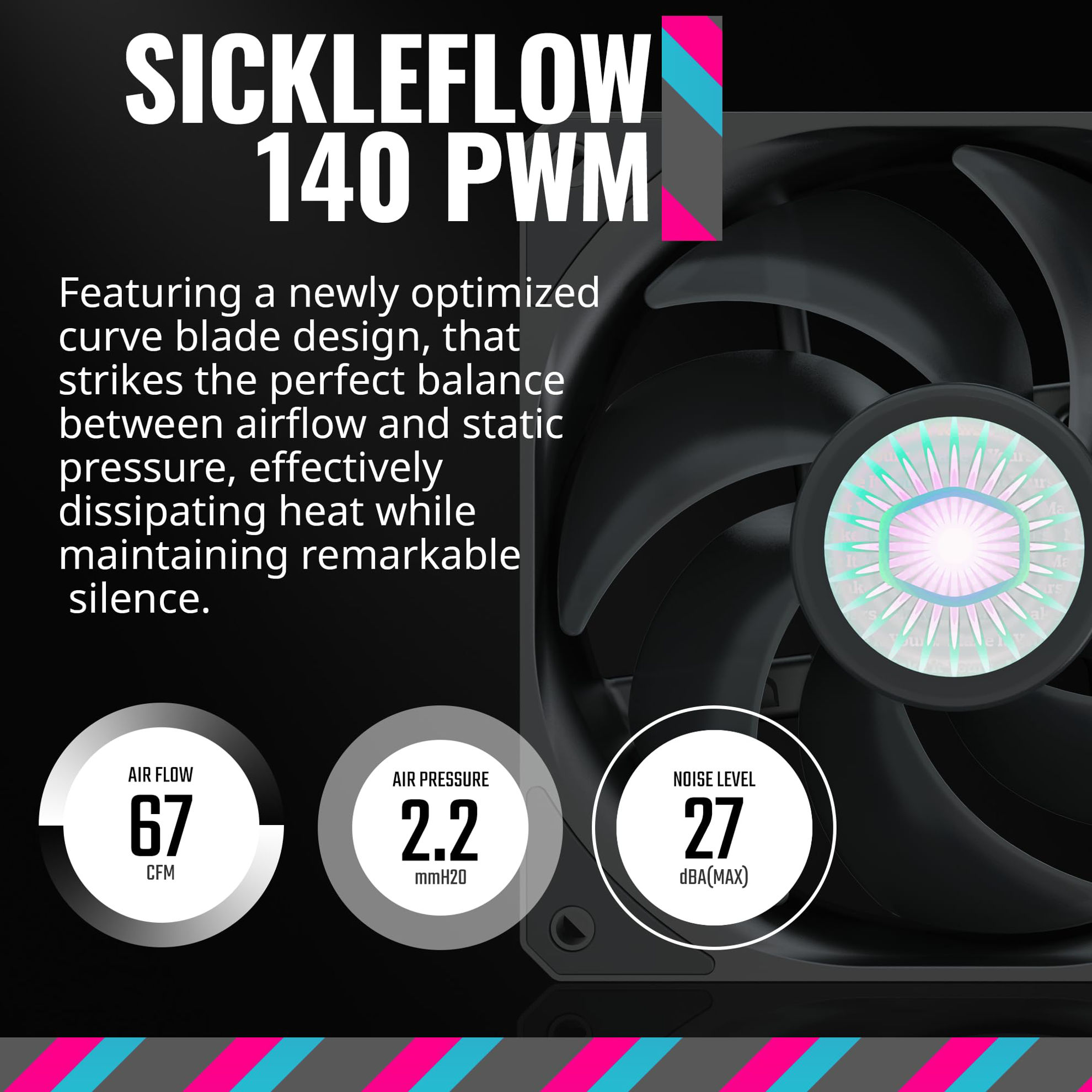 GetUSCart- Cooler Master NR200P MAX Mini-ITX Case with 280mm AIO, 850W ...