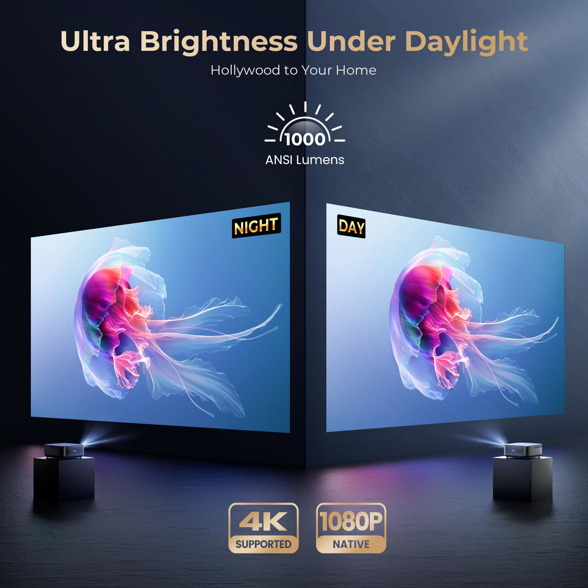 GetUSCart- [1000 ANSI & Audio by dbx-tv] Alvar 4K Projector with WiFi ...