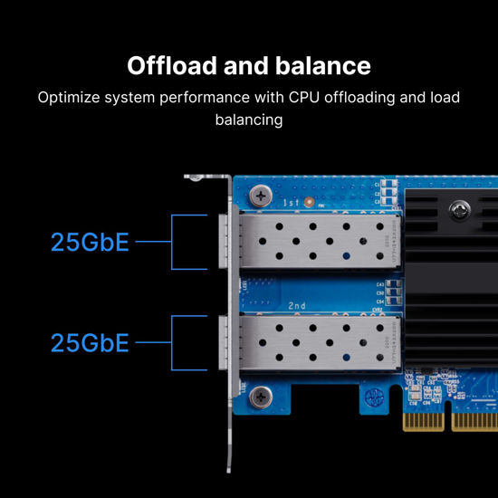 GetUSCart- Synology 2-Port 25GbE SFP28 PCIe Network Adapter E25G30-F2