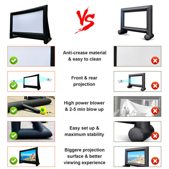GetUSCart- Inflatable Projector Screen, 24ft Inflatable Movie Screen ...