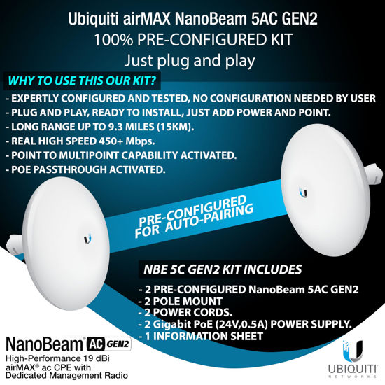 GetUSCart- Wireless Bridge NBE-5AC-GEN2 PRE-CONFIGURED Bundle of 2 ...