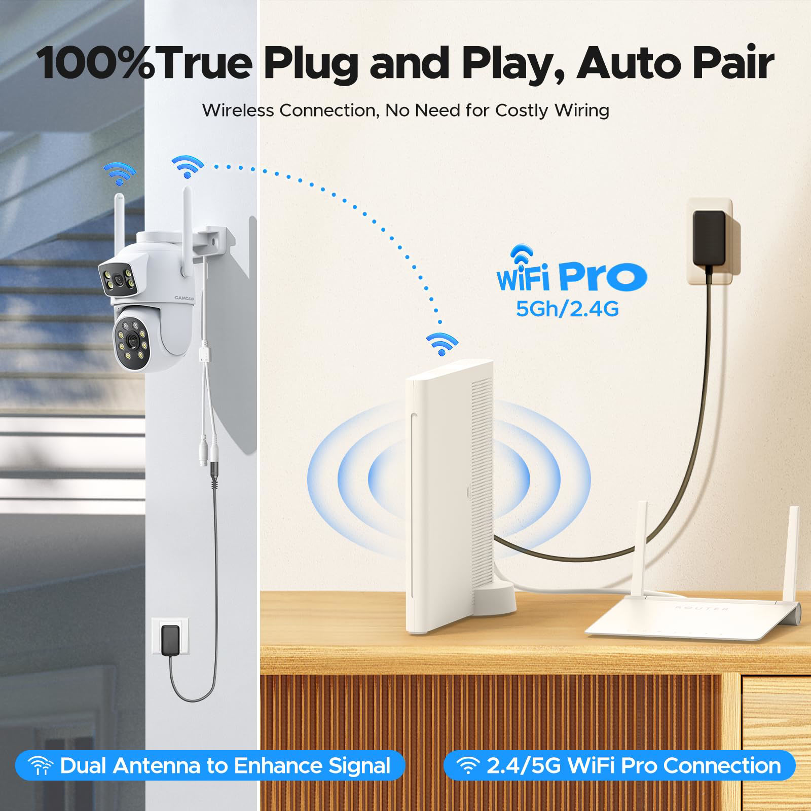 GetUSCart- CAMCAMP Wireless Security Camera System Outdoor, Dual Lens ...