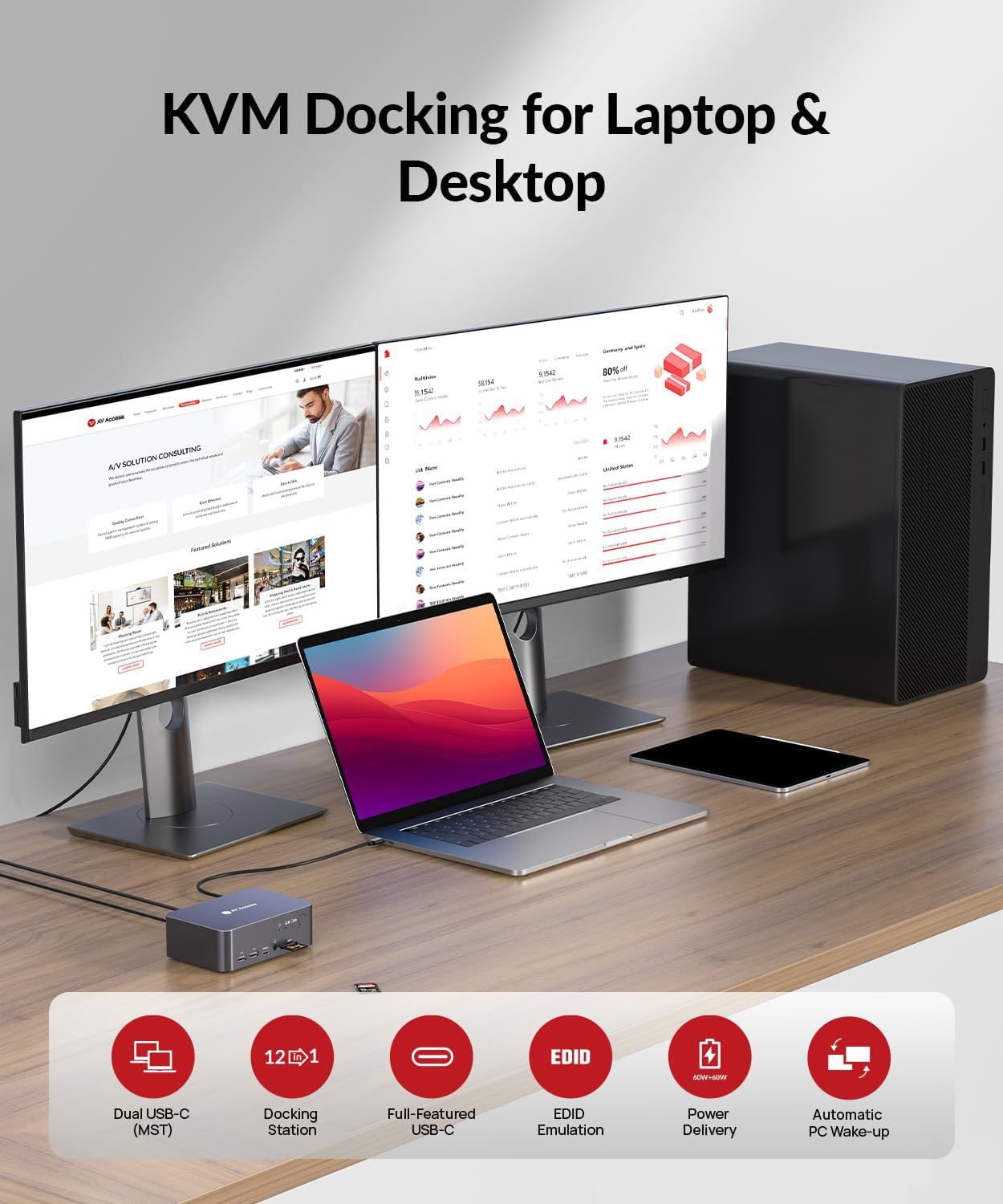 GetUSCart- AV Access Dual Monitor KVM Switch Docking for Laptop ...