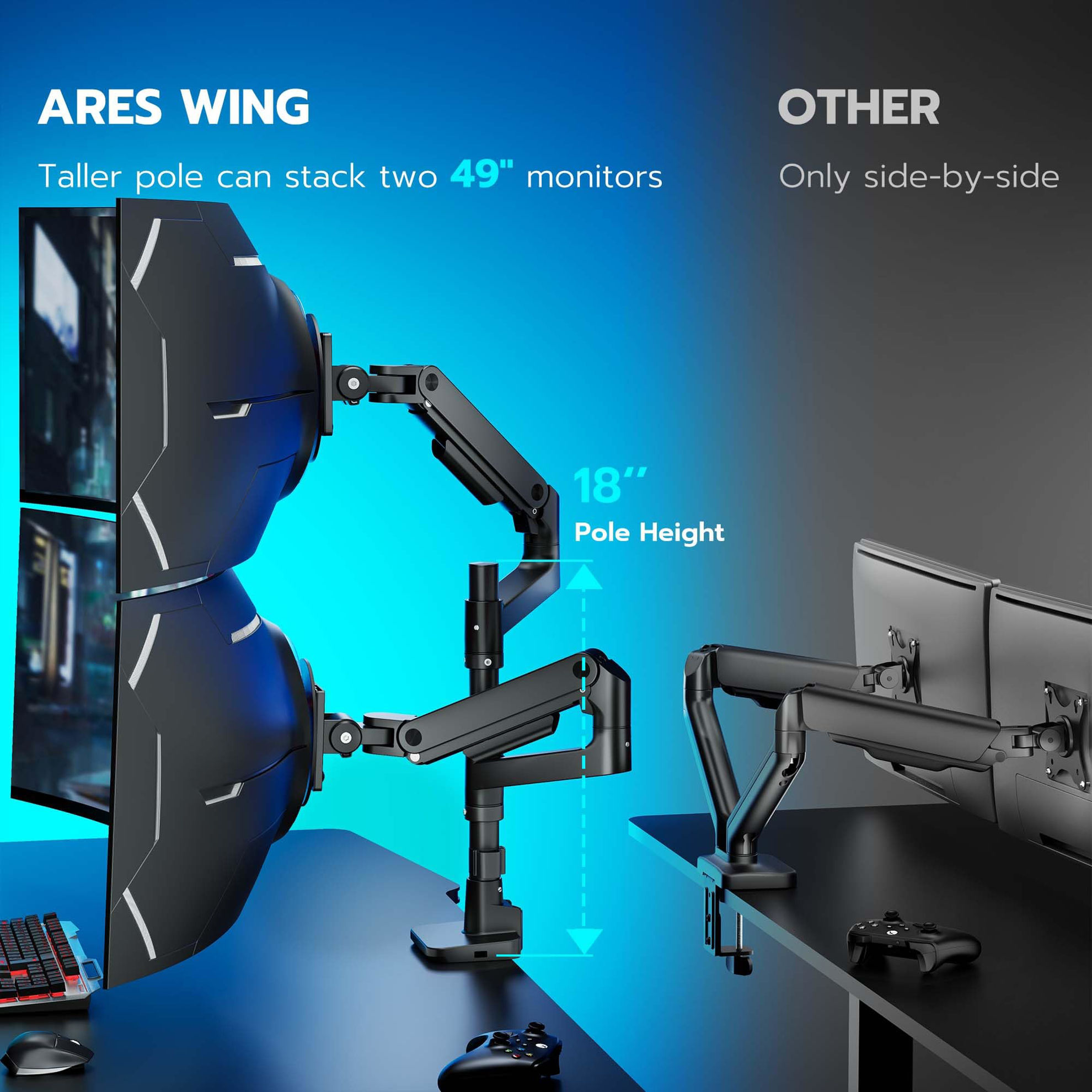 GetUSCart- ARES WING Dual Monitor Arm for Ultrawide Heavy Duty Curved ...