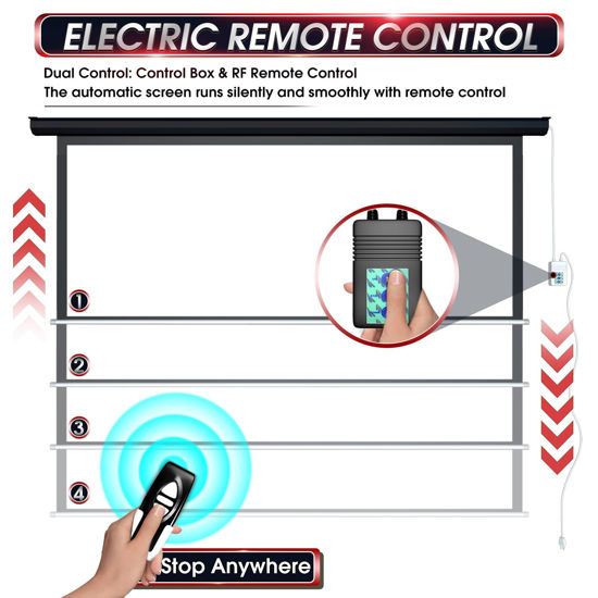 GetUSCart- Motorized Projector Screen - Indoor and Outdoor Movies ...