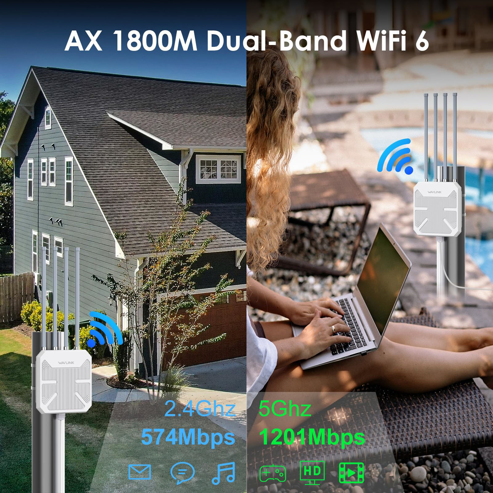 GetUSCart- WAVLINK Outdoor WiFi Extender AX1800 High Power Outdoor ...