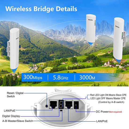 GetUSCart- Point to Multipoint Outdoor Starlink Internet Long Range ...