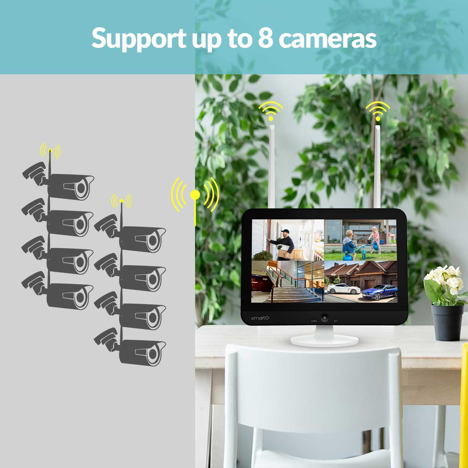 GetUSCart- XMARTO 10CH H.265+ 4K Ultra HD Network Digital Video ...