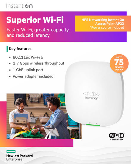 GetUSCart- HPE Networking Instant On Access Point AP22 2x2 WiFi 6 Indoor Wireless Access Point ...