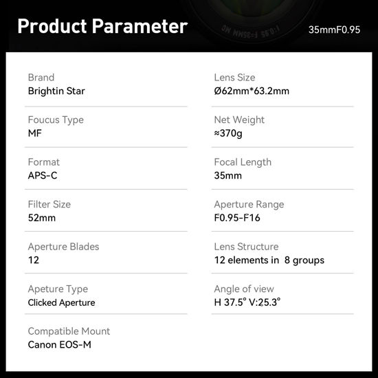 GetUSCart- Brightin Star 35mm F0.95 Manual Focus Prime Lens for Canon ...