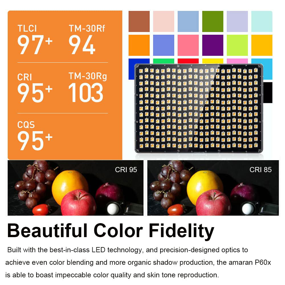 GetUSCart- Aputure Amaran P60x 60W Output Bi-Color Lensed LED Panel ...