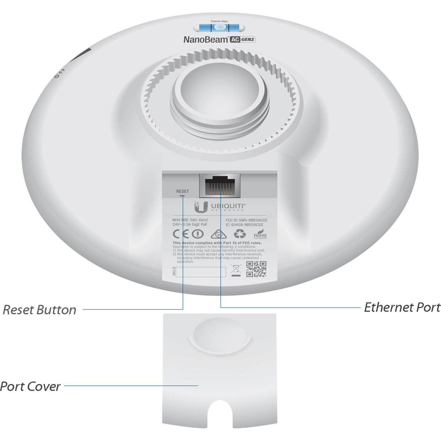 GetUSCart- Ubiquiti NanoBeam ac Gen2 High-Performance airMAX ac Bridge ...