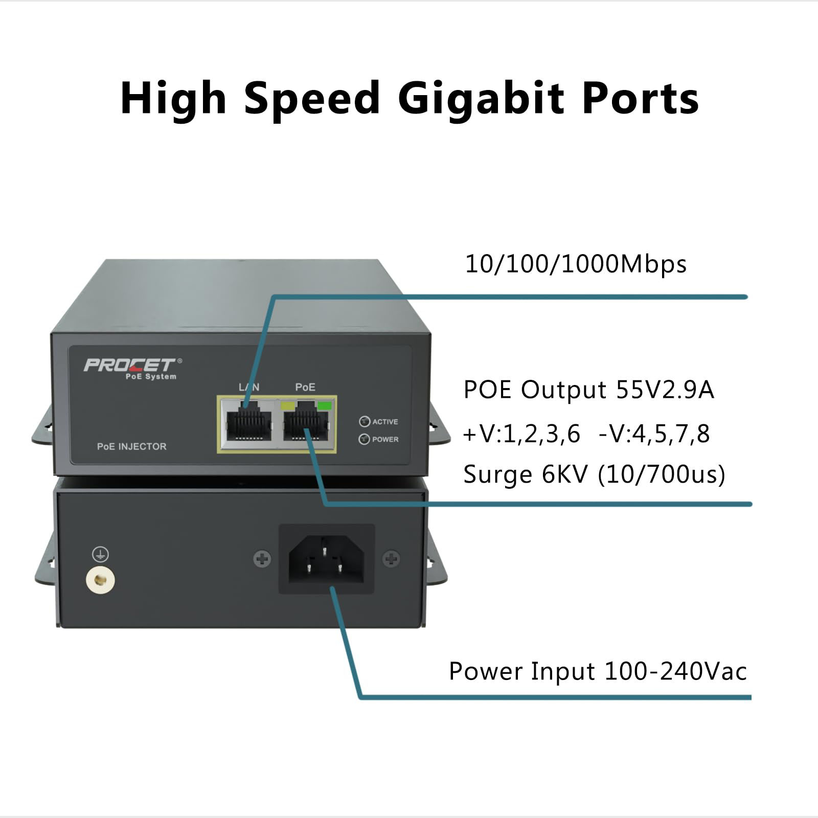 GetUSCart- Starlink Gen 3 PoE Injector Gigabit, 3 in 1 Starlink ...