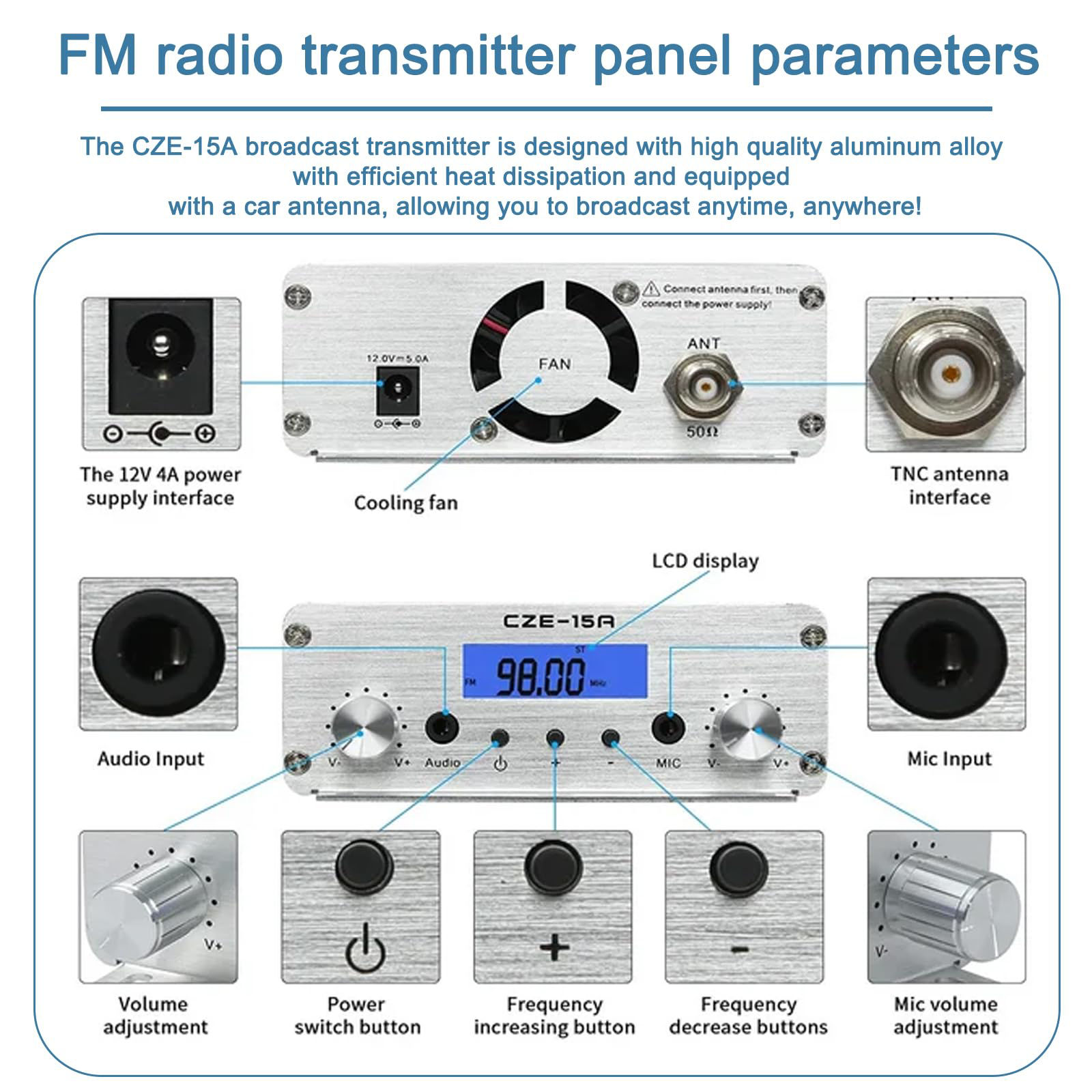 GetUSCart- FM Transmitter,15W FM Radio Broadcast Transmitter for Church ...