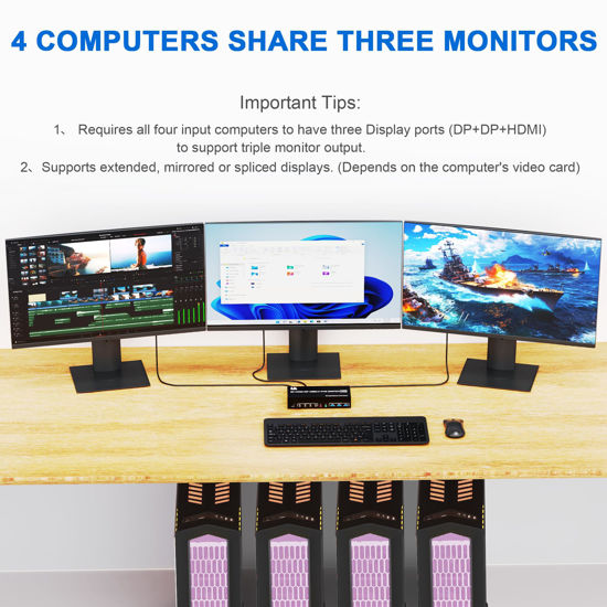 GetUSCart- 8K@60Hz 2 Displayport +HDMI USB3.0 KVM Switch 3 Monitors 4 ...