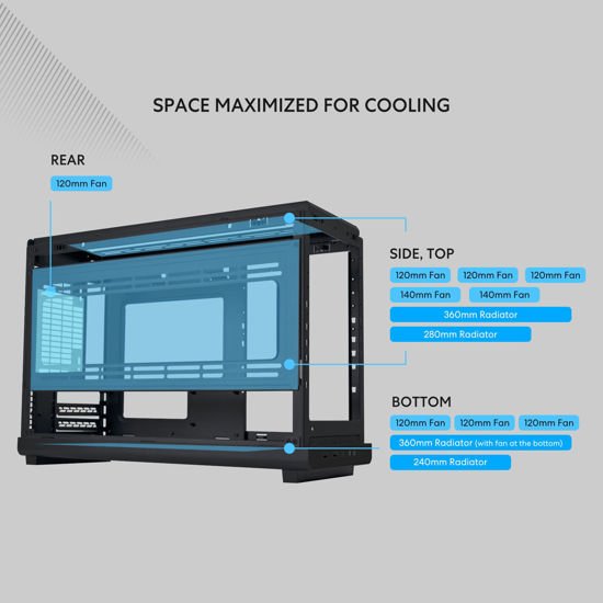 GetUSCart- Lian Li A3-mATX-26.3L Micro Form Factor Chassis-Flexible ...