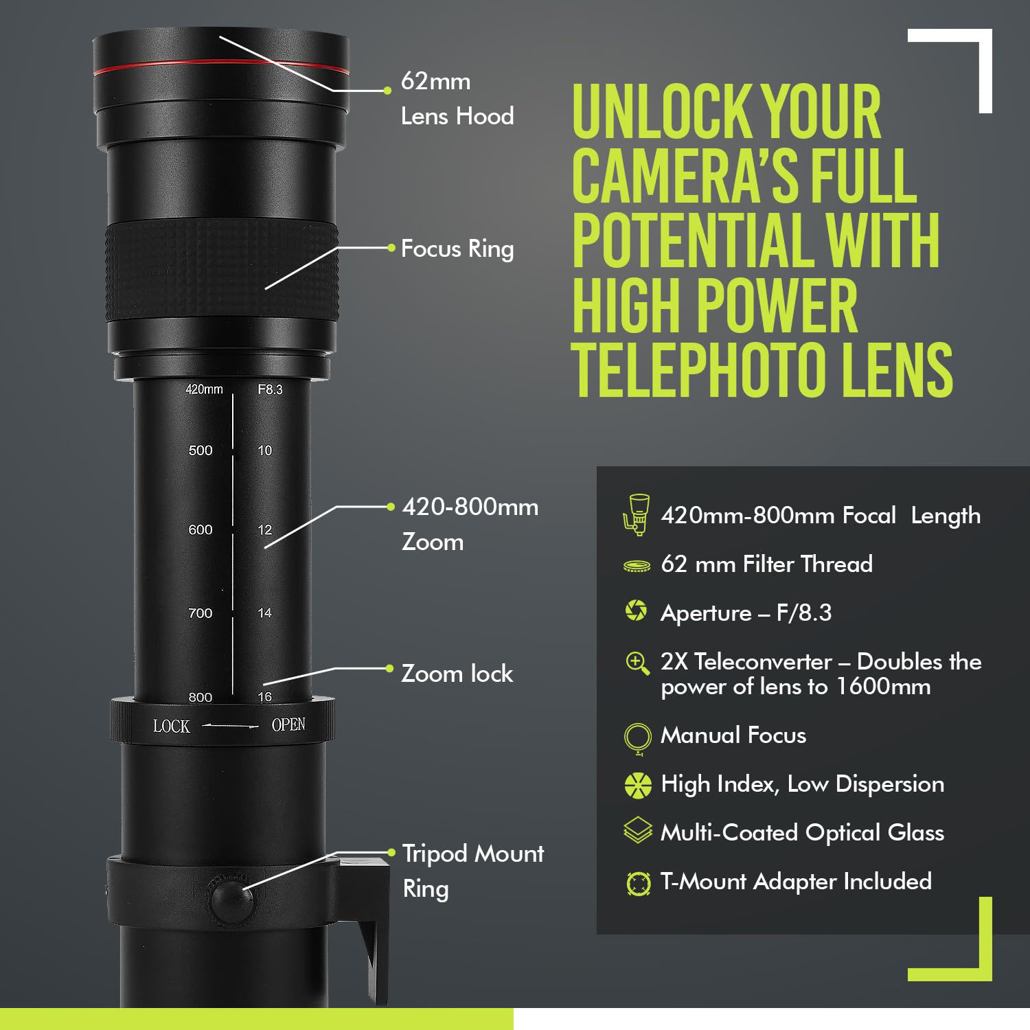 GetUSCart- High-Power 420-1600mm f/8.3 Manual Telephoto Zoom Lens for ...